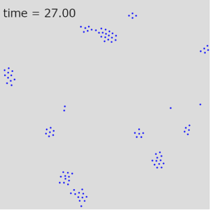 Boidモデルの行動規則 | 科学技術計算講座8-2 | 科学技術計算ツール